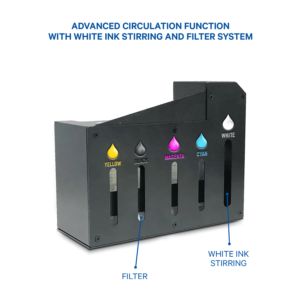Uninet DTF 100 13" Direct to Film Printer