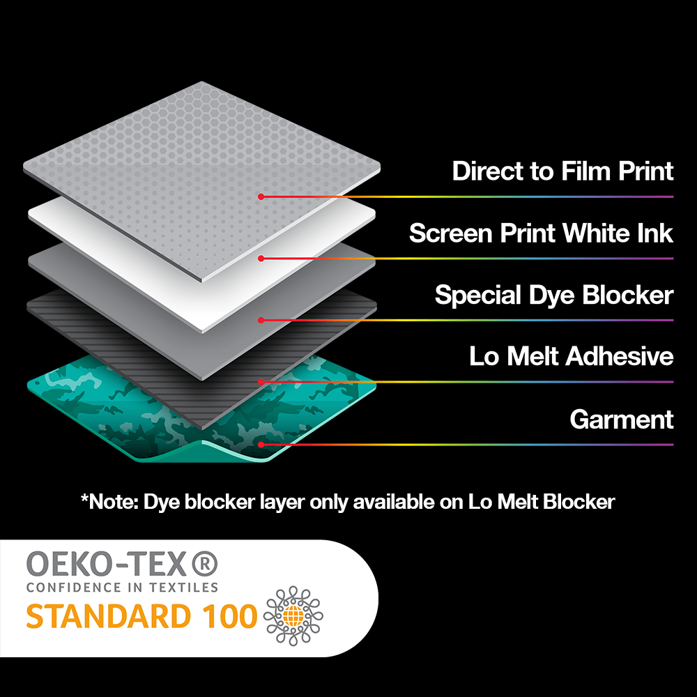 Supacolor Lo Melt Heat Transfer
